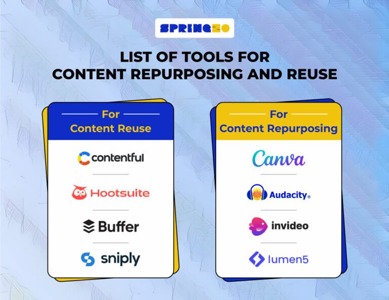 Difference Between Reuse and Repurpose: A Guide - Springzo Blog