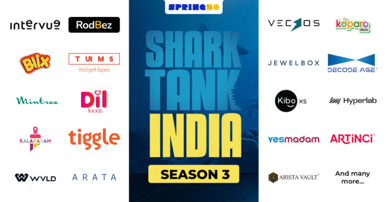 Shark Tank India Companies Season 3: The Complete List - Springzo Blog